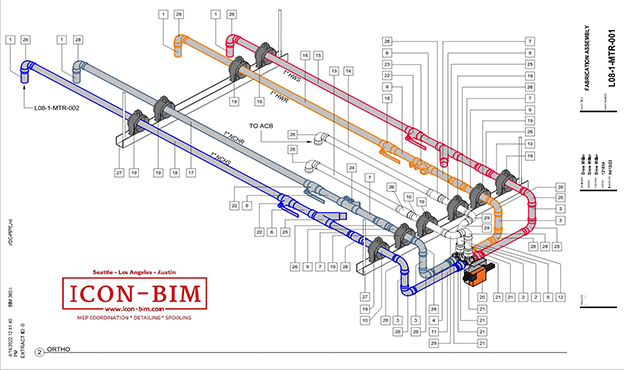 BIM Services for Construction Projects | ICON-BIM